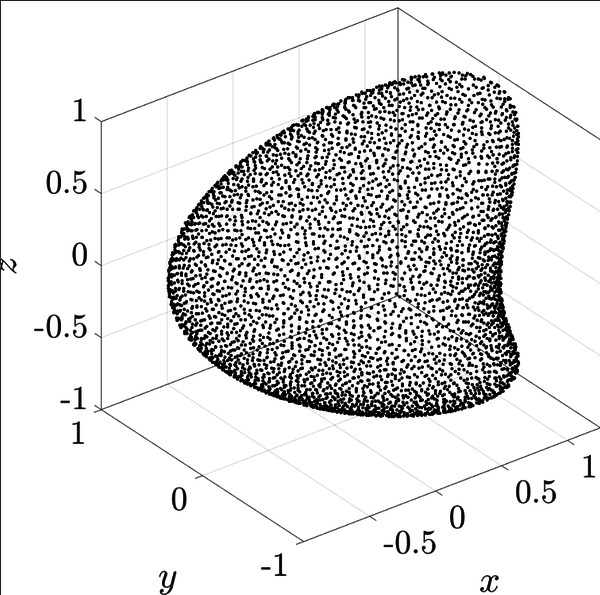 Positioning of computational nodes - Medusa: Coordinate Free Mehless Method implementation
